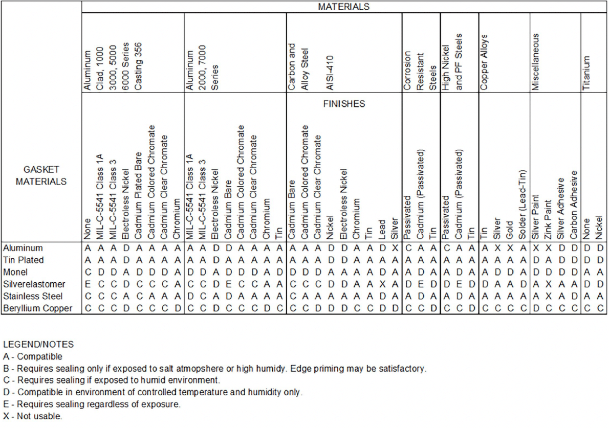 Screenshot 2024-03-11 at 11.24.19 AM | Interference Technology